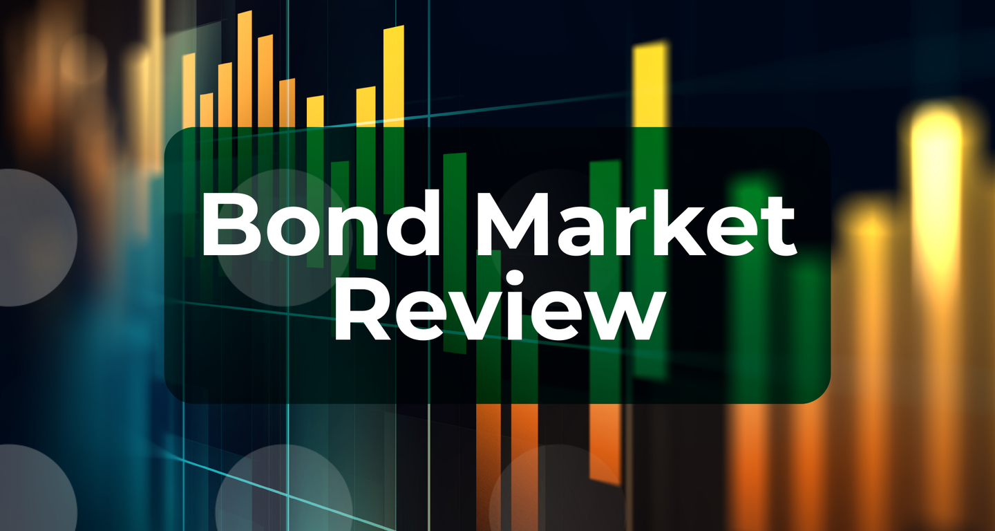 Policy uncertainty upends markets in February | Futuregrowth Asset ...
